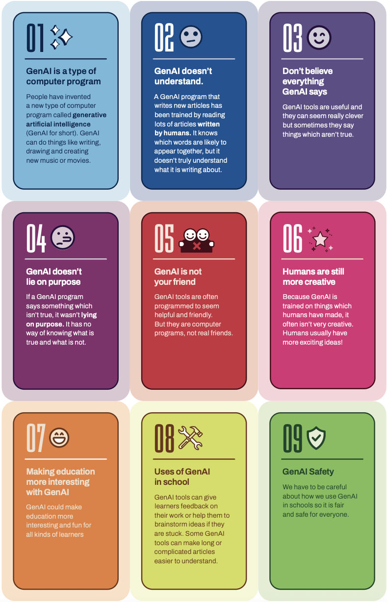 Responsible GenAI in Schools cards - TRAILS.scot